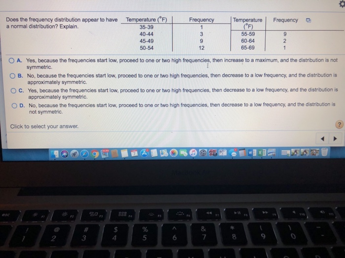 Solved Does the frequency distribution appear to have a | Chegg.com