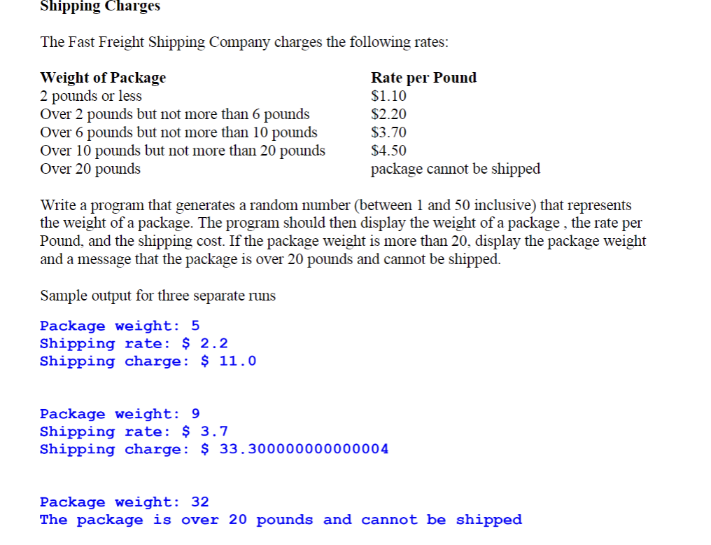 Solved Shipping Charges The Fast Freight Shipping Company | Chegg.com