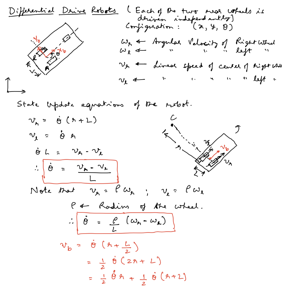 Consider a differential drive robot with a circular | Chegg.com
