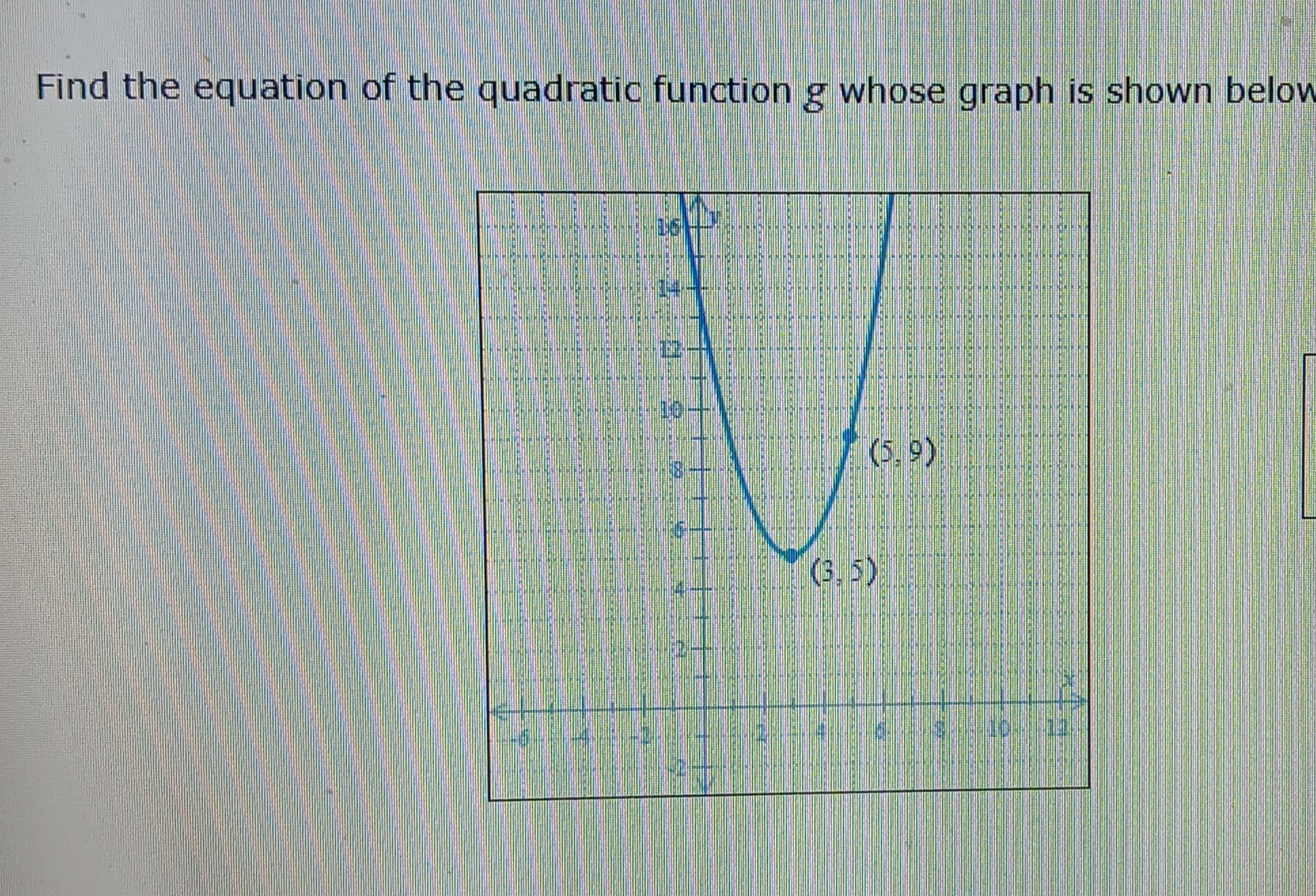 Solved Find The Equation Of The Quadratic Function g