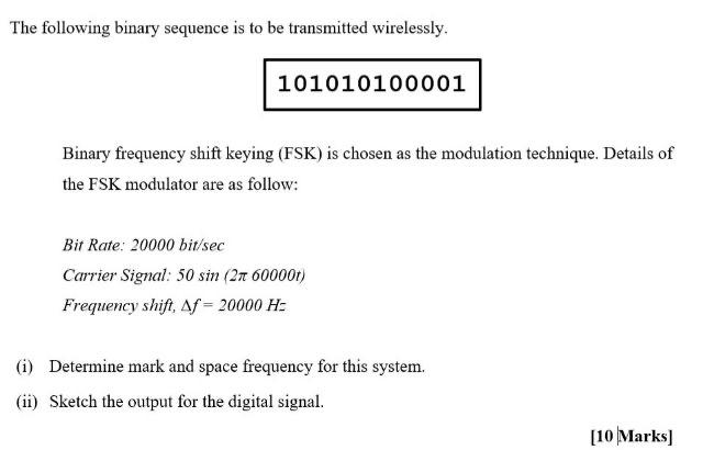 Solved The following binary sequence is to be transmitted | Chegg.com