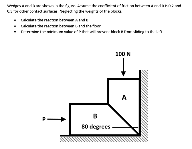Solved Wedges A and B are shown in the figure. Assume the | Chegg.com