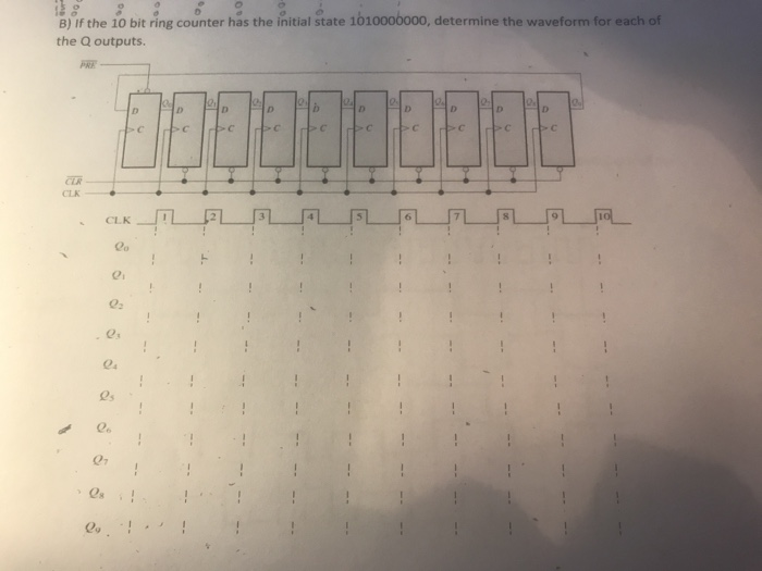 Solved B) if the 10 bit ring counter has the initial state | Chegg.com