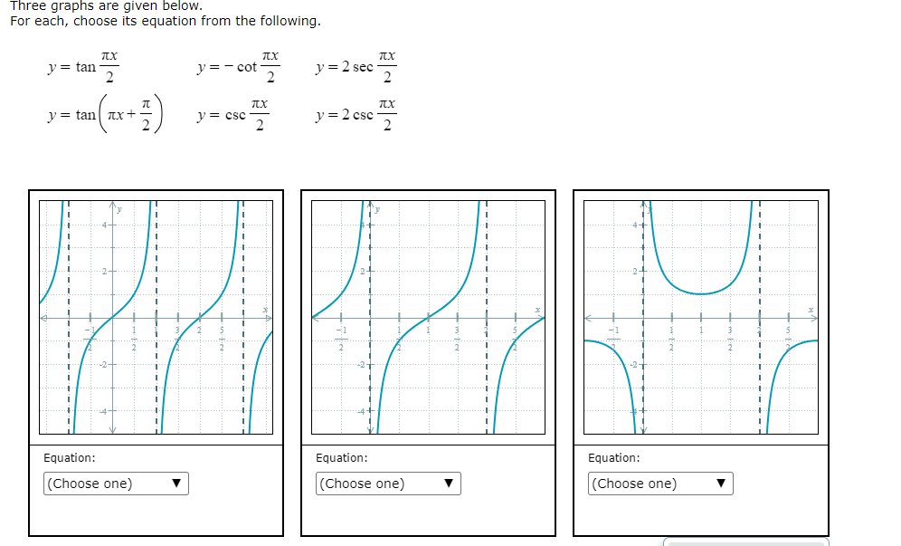 Solved Three graphs are given below. For each, choose its | Chegg.com