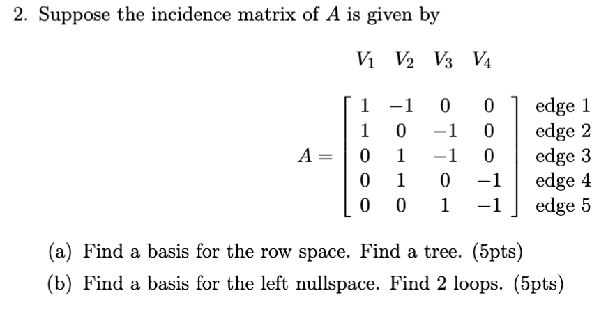 Solved 2. Suppose the incidence matrix of A is given by | Chegg.com