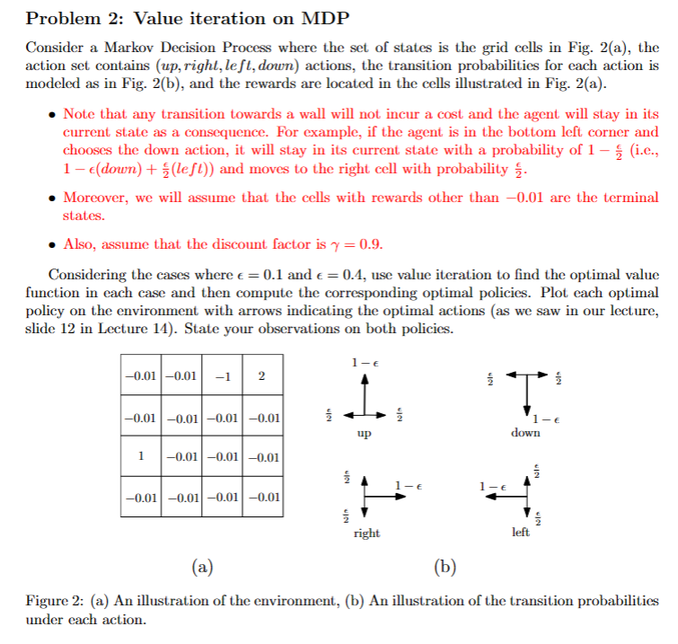 Solved Problem 2: Value iteration on MDPPlease refer to the | Chegg.com