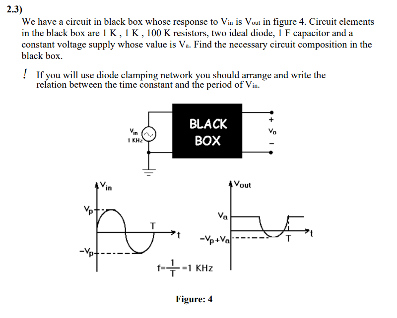 2.3Vin is Vout in ﻿figure 4. ﻿Circuit elementsin | Chegg.com