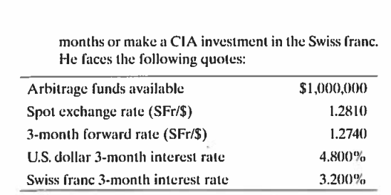6.12 Casper Landsten-CIA (A). Casper Landsten is a | Chegg.com
