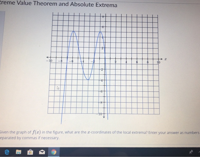 Solved reme Value Theorem and Absolute Extrema Given the | Chegg.com