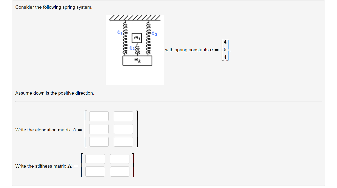 Solved Consider the following spring system. 1500000030002 | Chegg.com