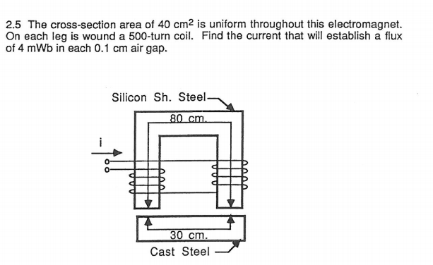 Solved 2.5 The cross-section area of 40 cm2 is uniform | Chegg.com
