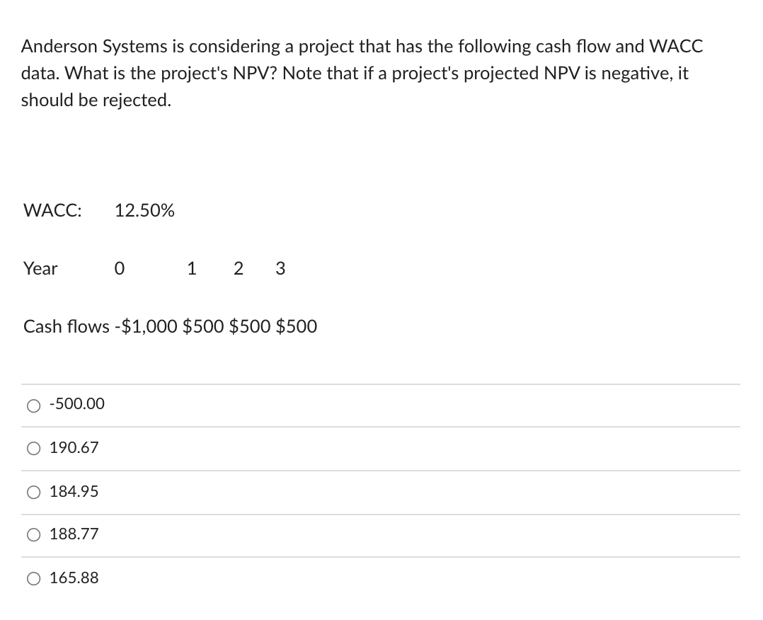 Solved Anderson Systems is considering a project that has | Chegg.com