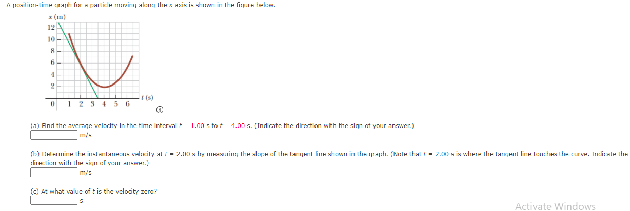 Solved A position-time graph for a particle moving along the | Chegg.com