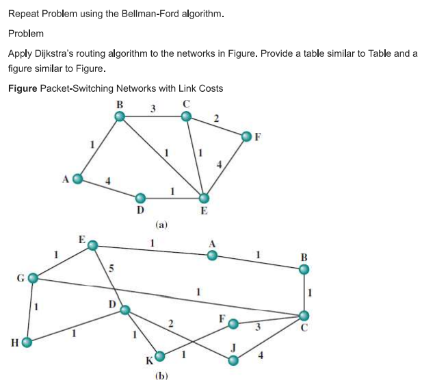 Please solve this using Bellman-Ford Algorithm. This | Chegg.com