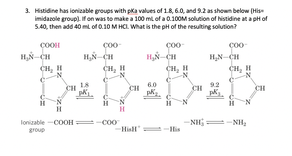 Solved 3. Histidine has ionizable groups with pka values of | Chegg.com