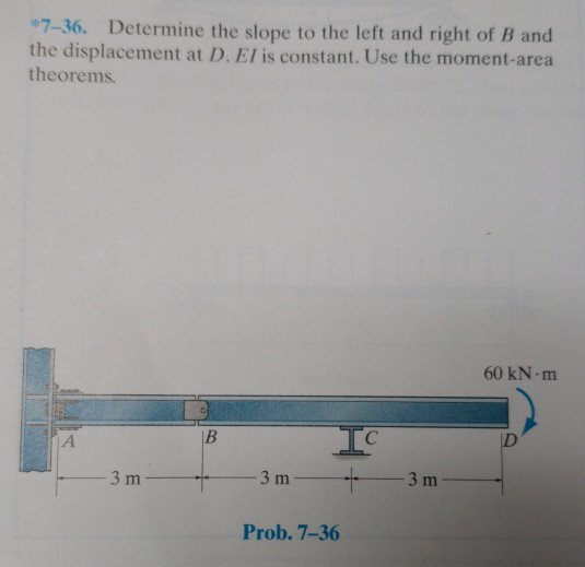 Solved 7-36. Determine the slope to the left and right of B | Chegg.com
