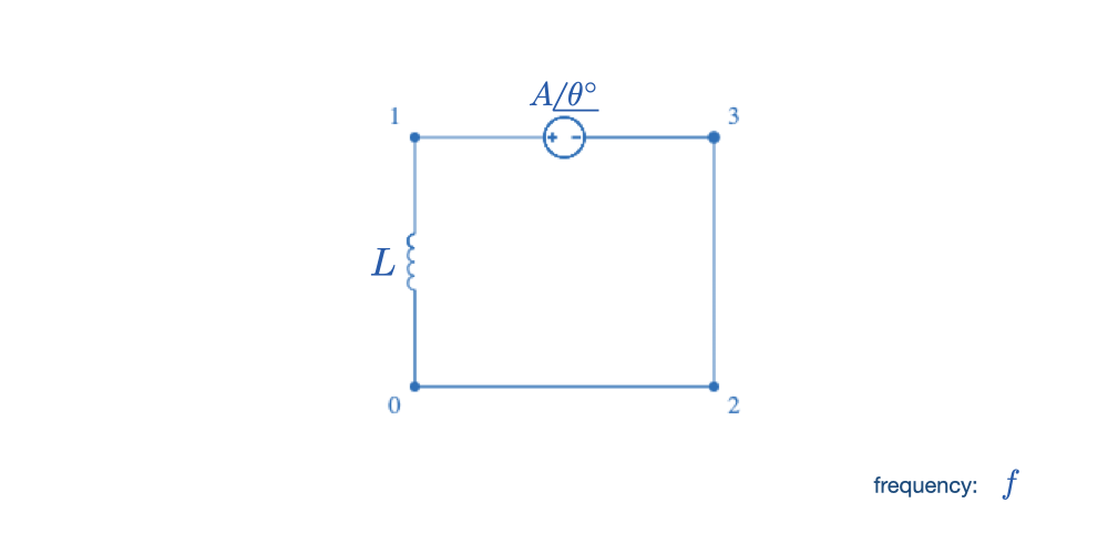 Solved Determine the phase (in degrees between -180 and 180) | Chegg.com