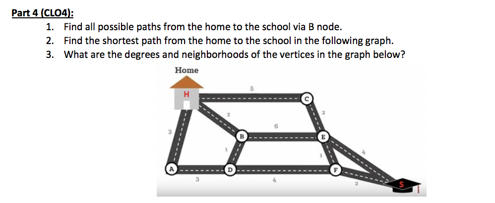 Solved Part 4 (CL04); 1. Find all possible paths from the | Chegg.com