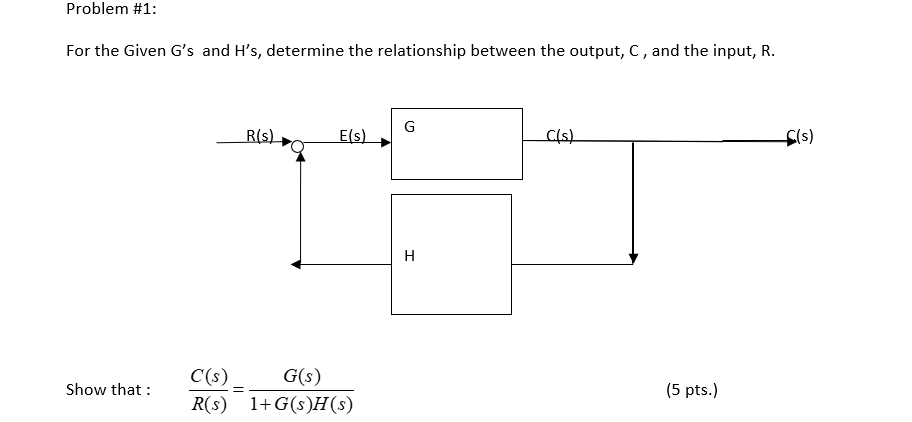 Solved For the Given G's and H's, determine the relationship | Chegg.com