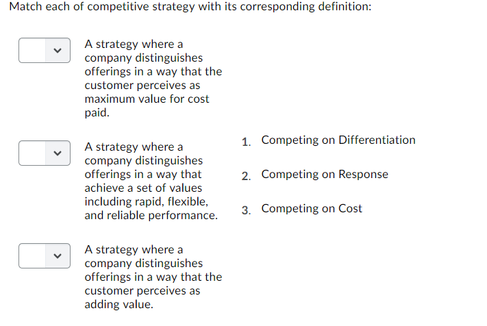 Solved Match each of competitive strategy with its | Chegg.com