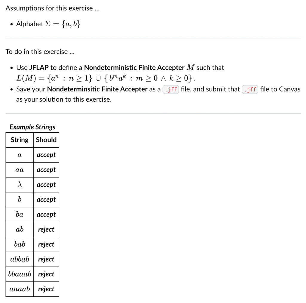 Solved Assumptions for this exercise ... - Alphabet Σ={a,b} | Chegg.com