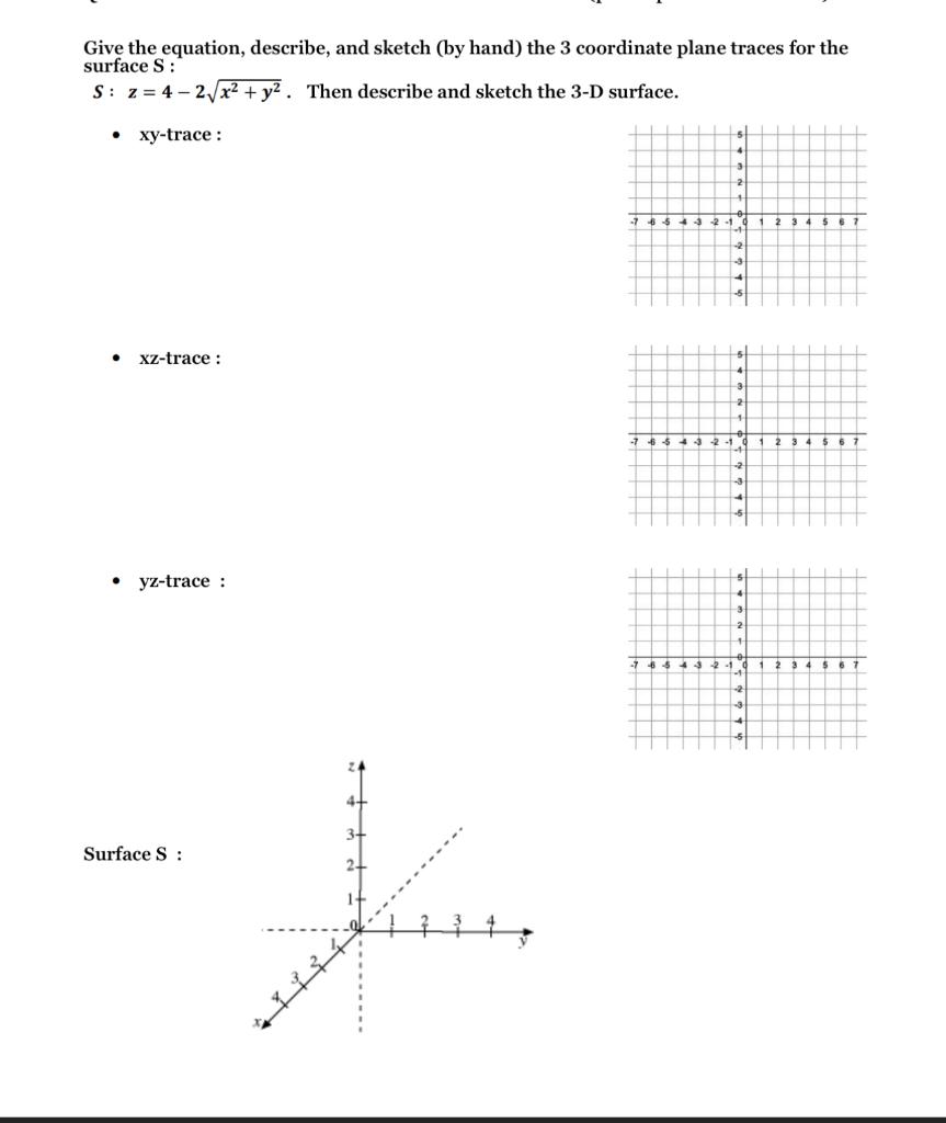 Solved Give the equation, describe, and sketch (by hand) the | Chegg.com