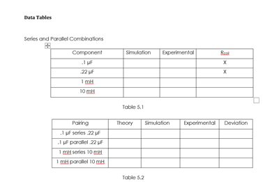 Solved Schematics L R1 c1 R2 C2 Figure 5.1 Figure 5.2 | Chegg.com
