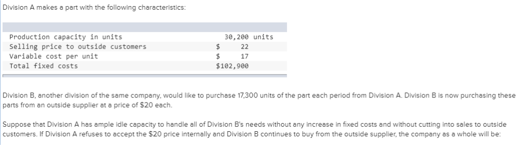 Solved Division A makes a part with the following | Chegg.com