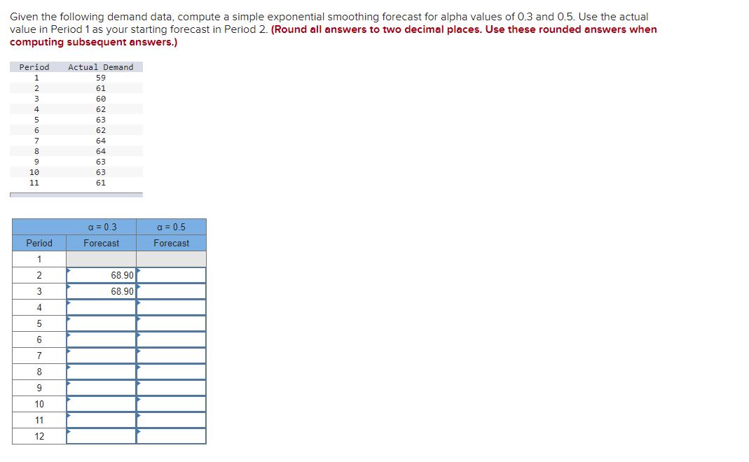 Solved Given the following demand data, compute a simple | Chegg.com