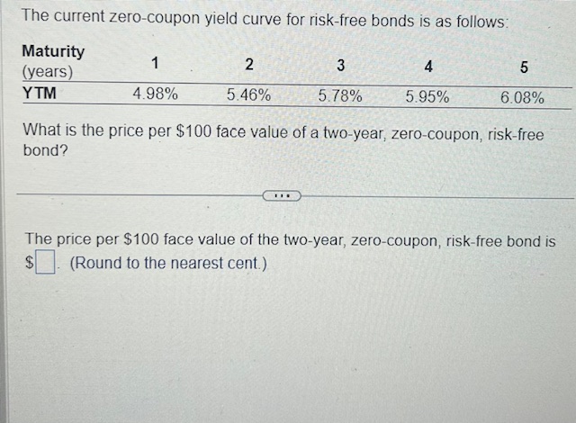 Solved The current zero-coupon yield curve for risk-free | Chegg.com