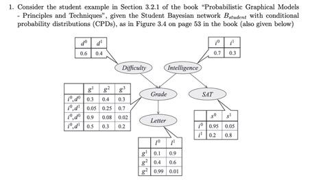 Solved 1. Consider the student example in Section 3.2.1 of | Chegg.com