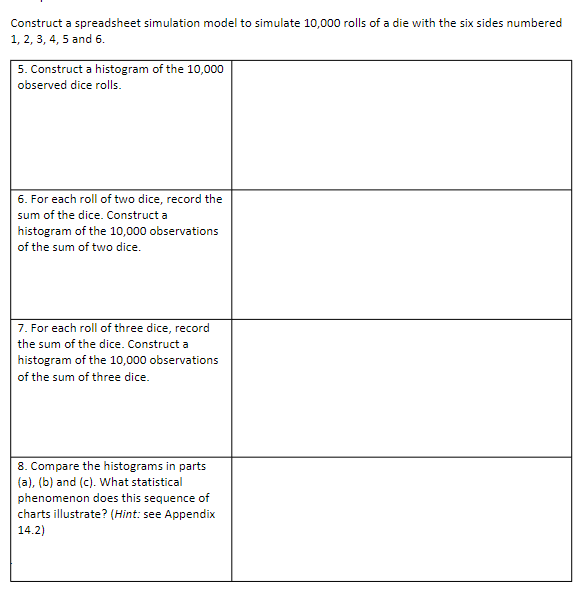 Solved Construct a spreadsheet simulation model to simulate | Chegg.com