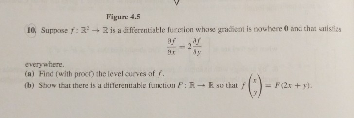 Solved Figure 4.5 10. Suppose f: R2 → Ris a differentiable | Chegg.com