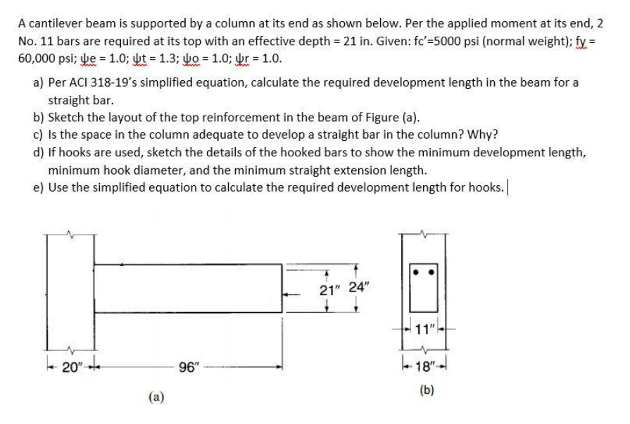 Solved A cantilever beam is supported by a column at its end | Chegg.com