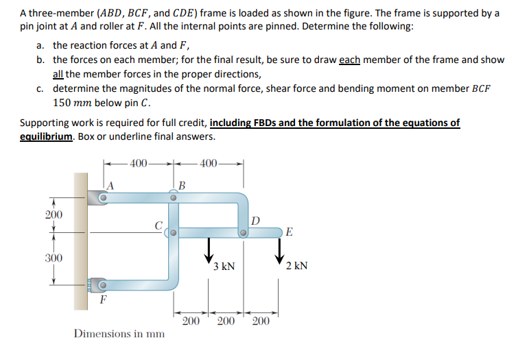 Solved A three-member (ABD,BCF, and CDE) frame is loaded as | Chegg.com