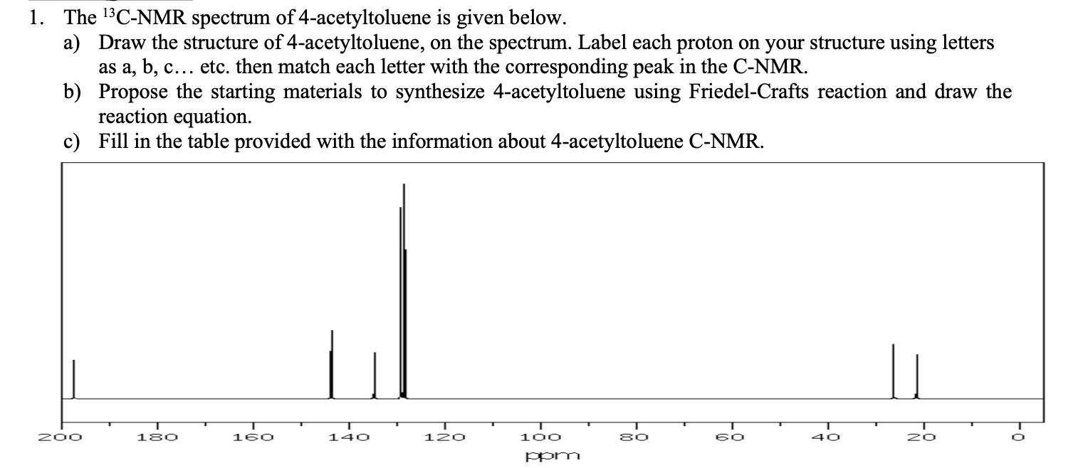 Solved 1. The 13C-NMR spectrum of 4-acetyltoluene is given | Chegg.com