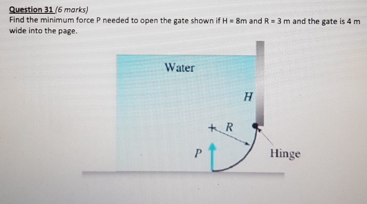 Solved Question 31 (6 marks) Find the minimum force P needed | Chegg.com