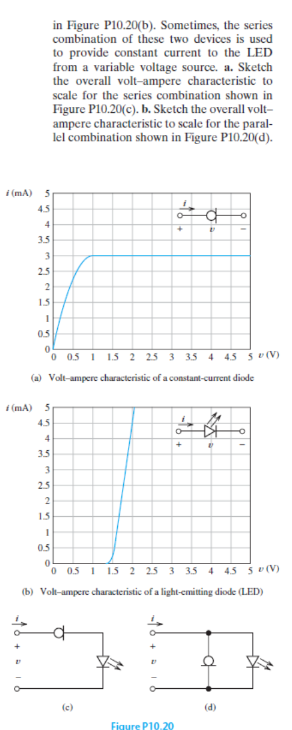 Solved P10.20. Several types of special-purpose diodes | Chegg.com