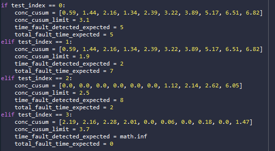 Solved The code i have wont return the correct time value | Chegg.com