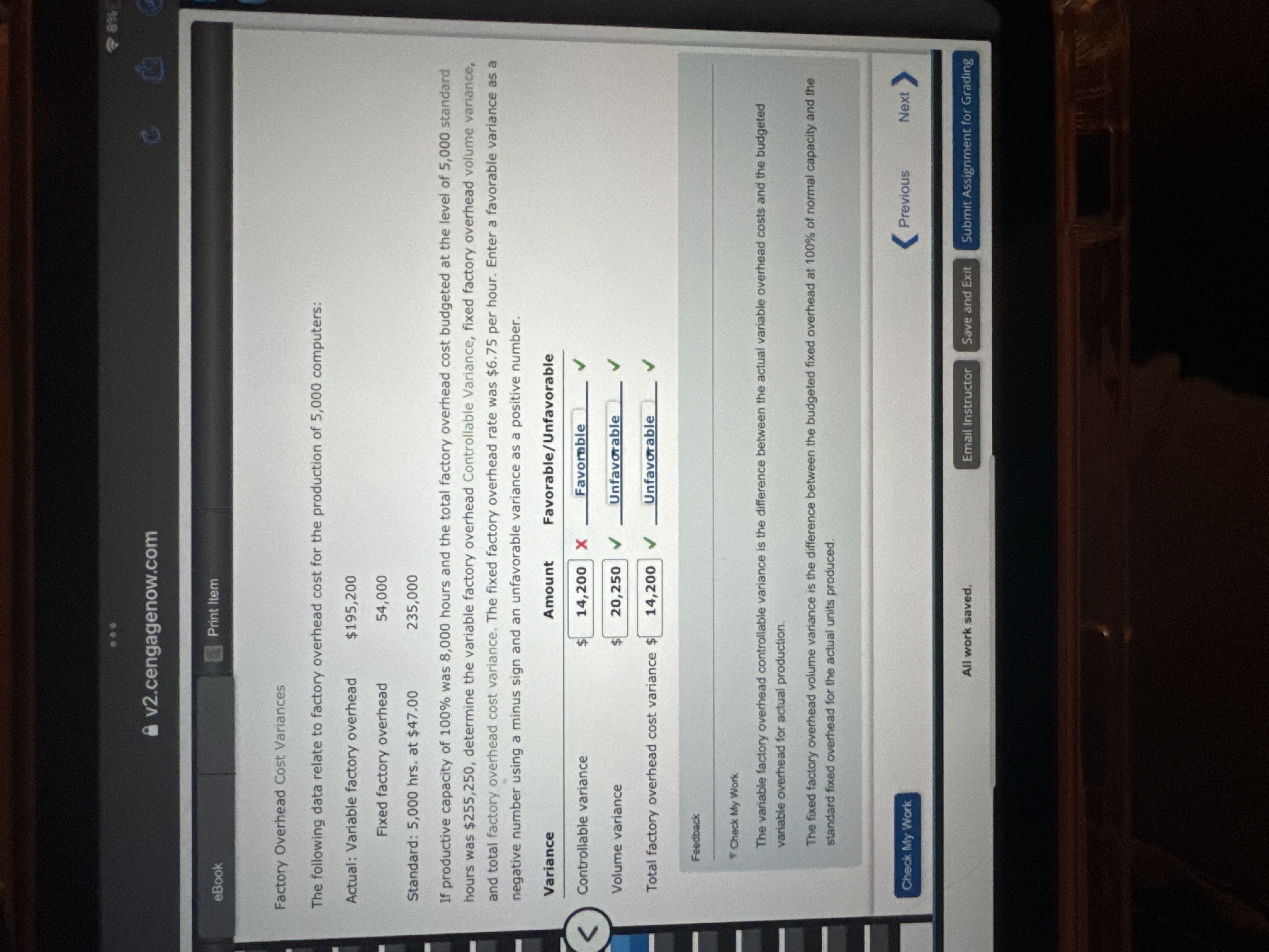 Solved Factory Overhead Cost VariancesThe following data | Chegg.com