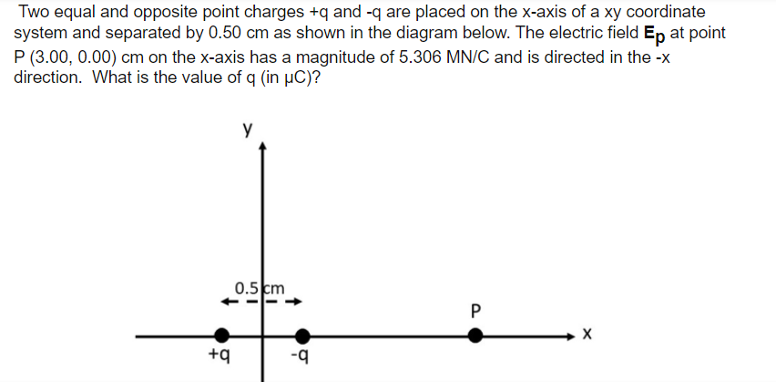 Solved Two equal and opposite point charges +q and -q are | Chegg.com