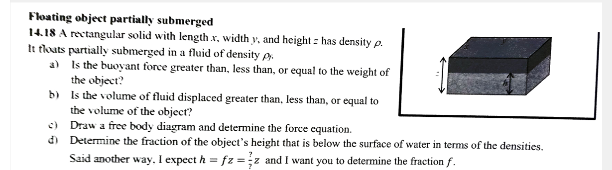 Solved Floating object partially submerged 14.18 A | Chegg.com