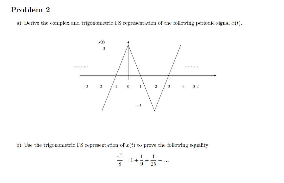 Solved Problem 2 a) Derive the complex and trigonometric FS | Chegg.com