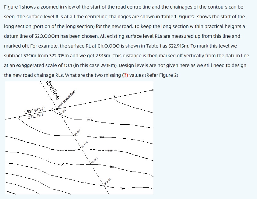 Solved Figure 1 shows a zoomed in view of the start of the | Chegg.com