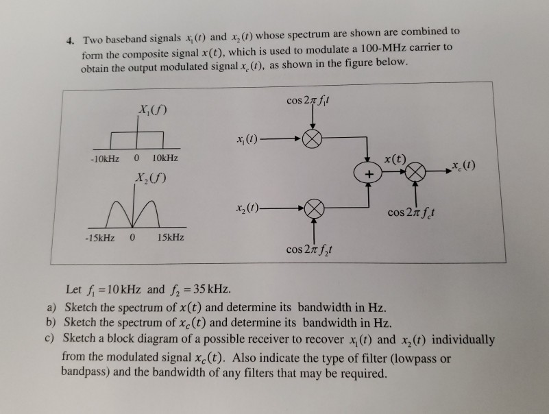 Solved 4. Two baseband signals x() and ,() whose spectrum | Chegg.com