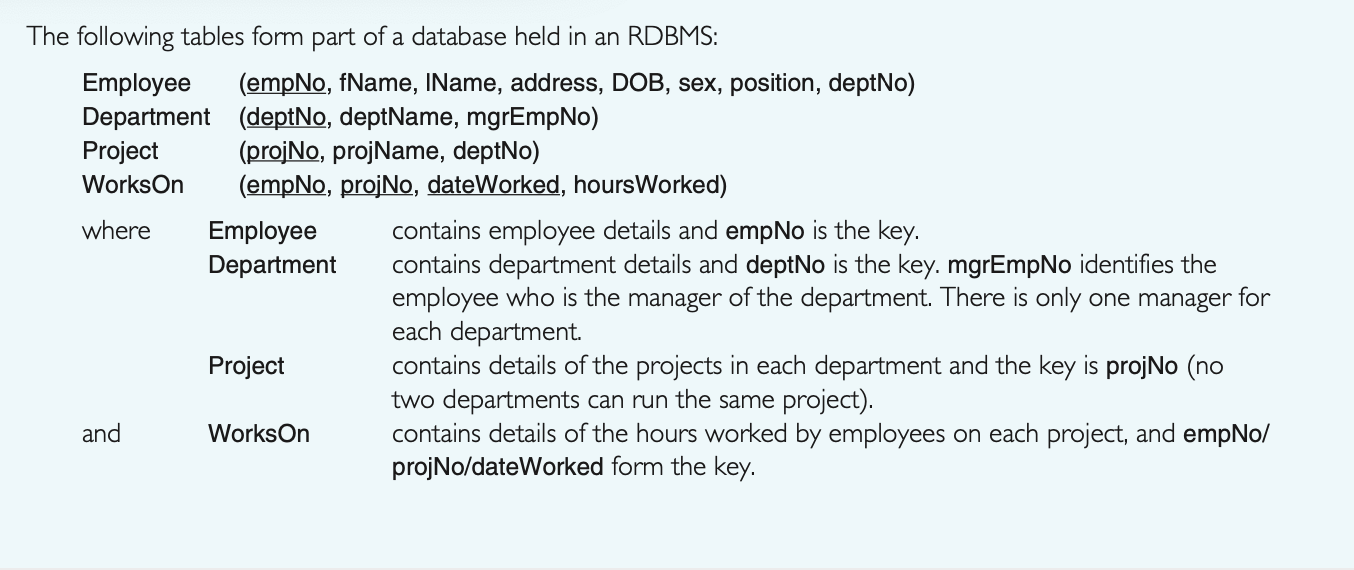 Solved The following tables form part of a database held in | Chegg.com