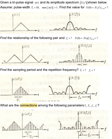 Solved Given a tri-pulse signal (f) and its amplitude | Chegg.com