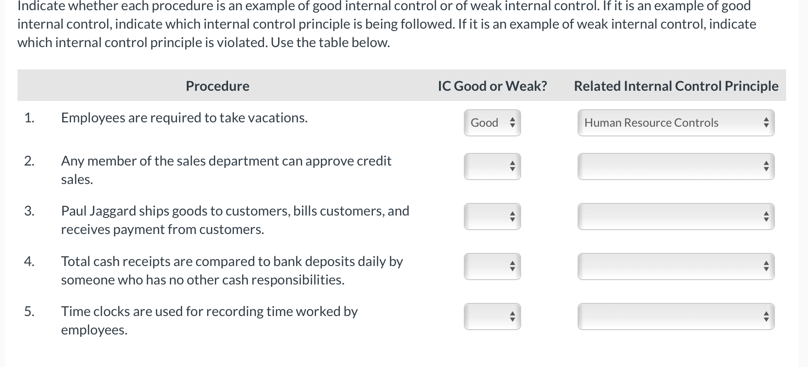 Solved Indicate whether each procedure is an example of good | Chegg.com