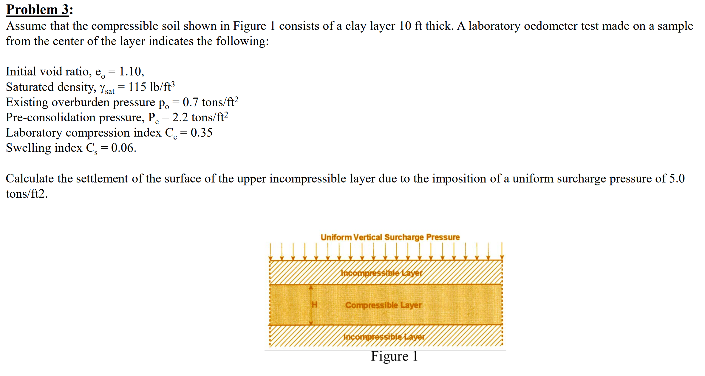 Solved Assume that the compressible soil shown in Figure 1 | Chegg.com