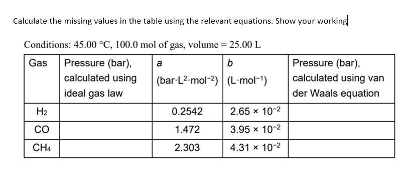 Solved Calculate the missing values in the table using the | Chegg.com